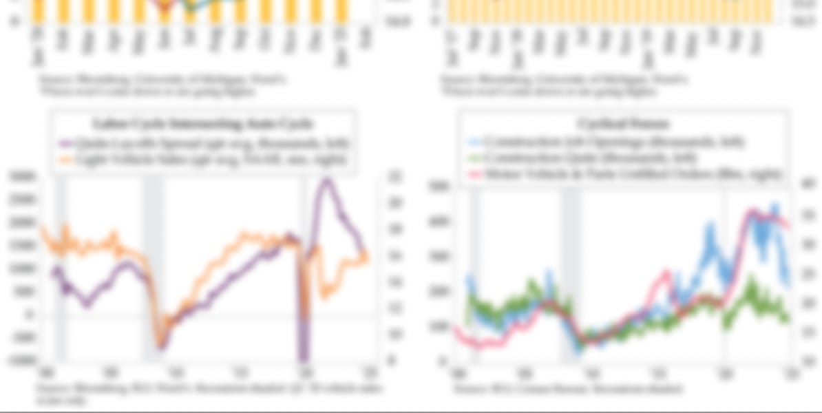 The Daily Feather — No Time Like the Present