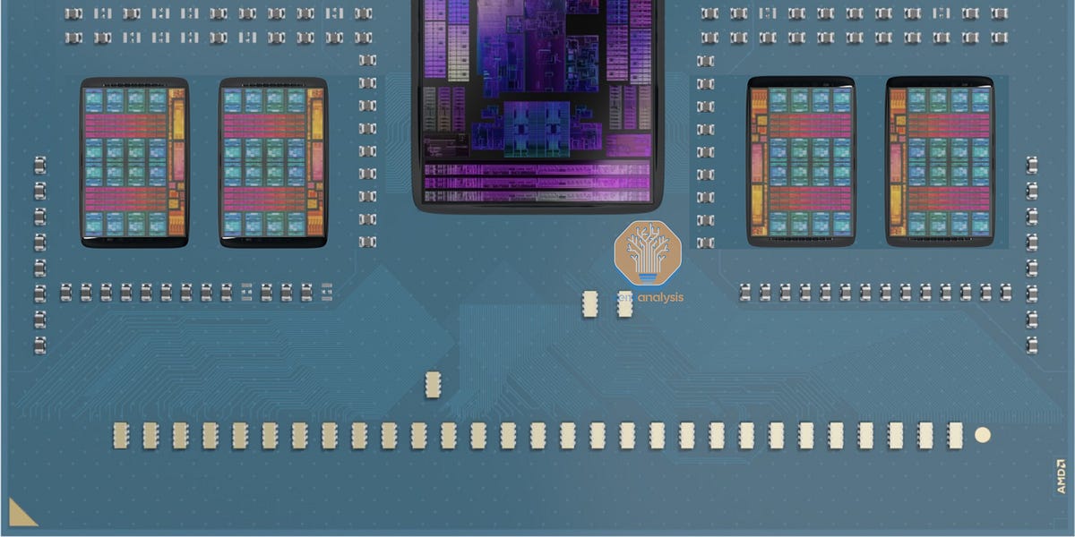 Zen 4c: AMD’s Response to Hyperscale ARM & Intel Atom