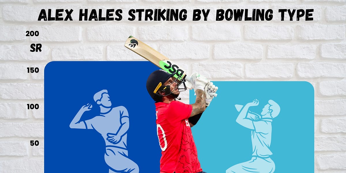 The right arm bashers