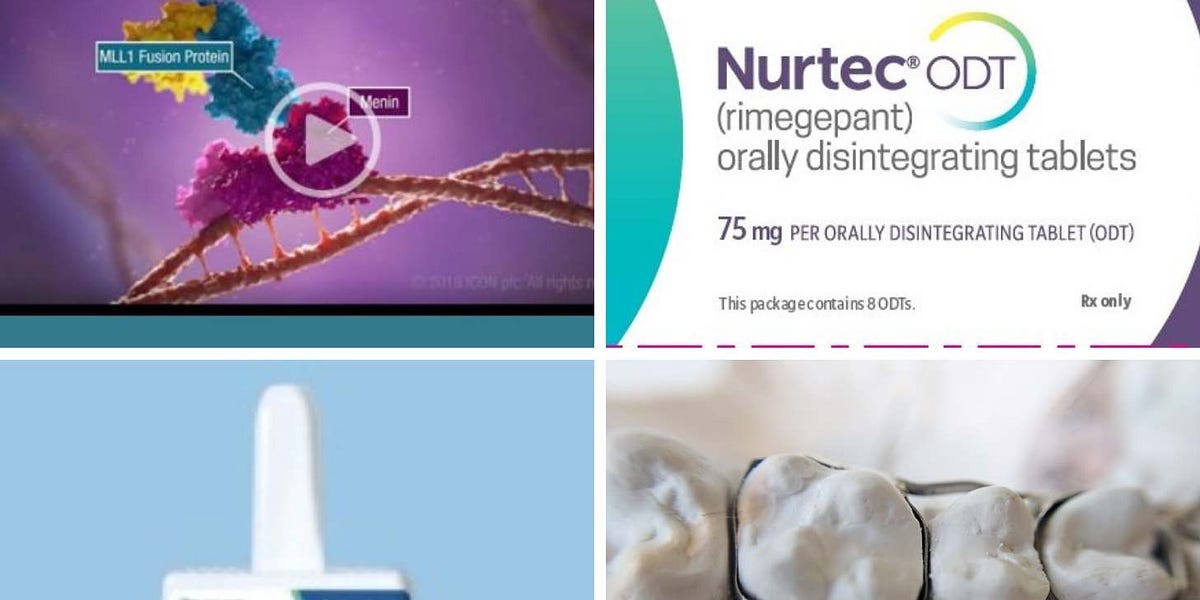March 19, 2023: Nurtec recall; nasal spray for migraine; news on ...
