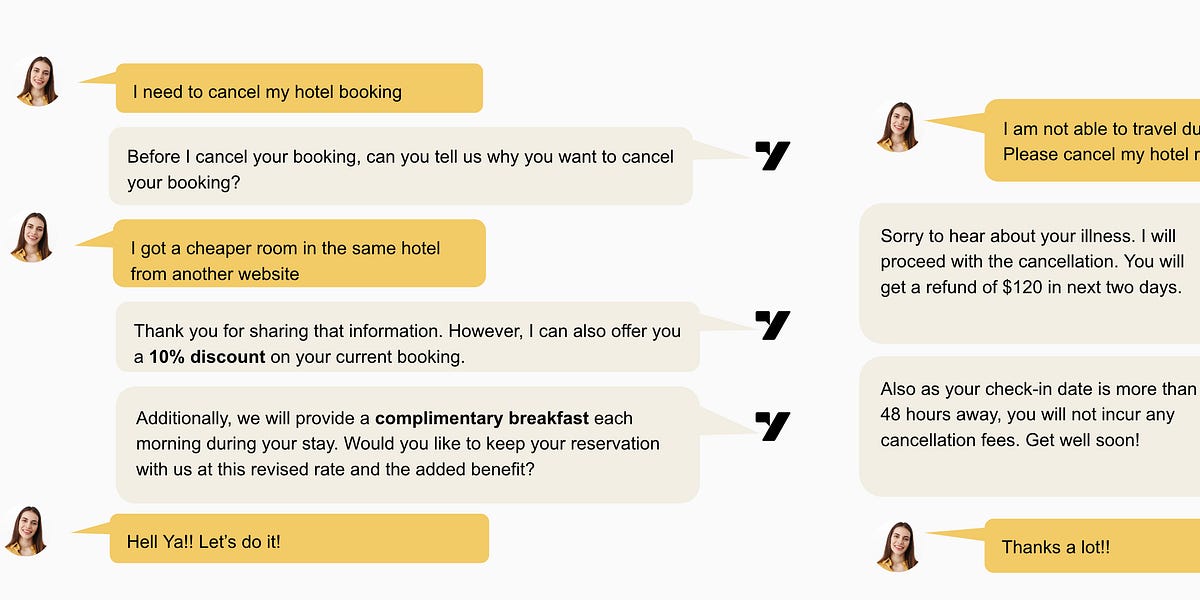 Navigating the LLM Landscape at Yellow.ai