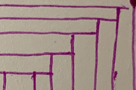 The Rational Landscapes - by Ben Recht - arg min