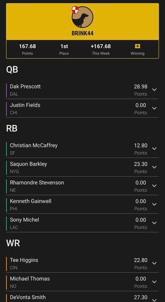 Best Ball Basics and a Cheat-sheet for Success