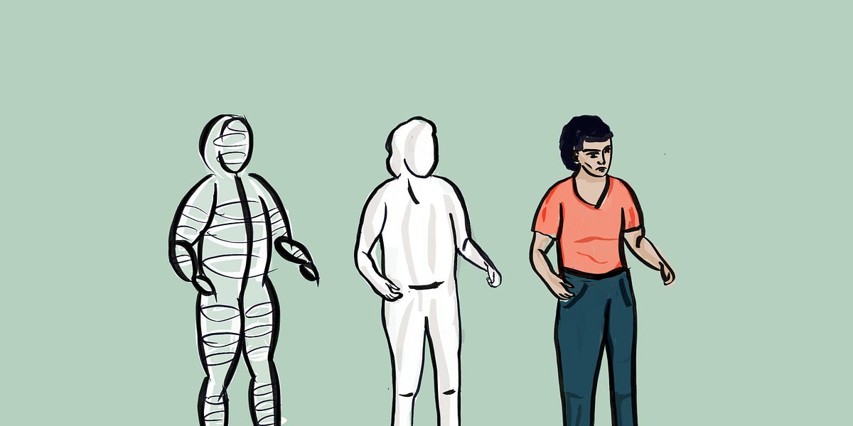 Realistic, real-time avatars with Gaussian splats