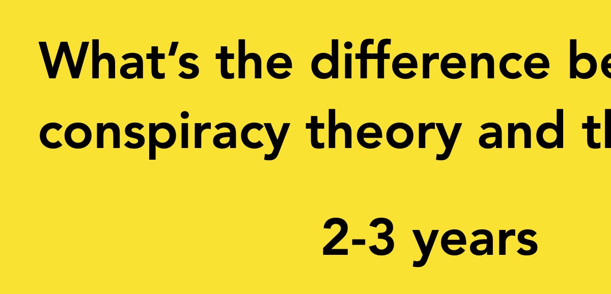 Conspiracy Theories in History - Keihatsu