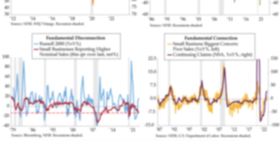 The Daily Feather — That’s the Way I’ve Always Heard it Should Be