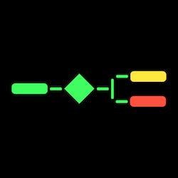 How to Design Software — Rules Engines - Joseph Gefroh