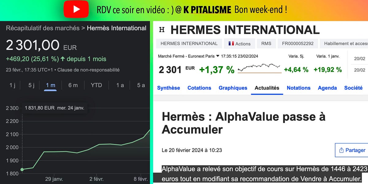 📈 Hermès 🥂 - RICHESSE BONJOUR par K PITALISME