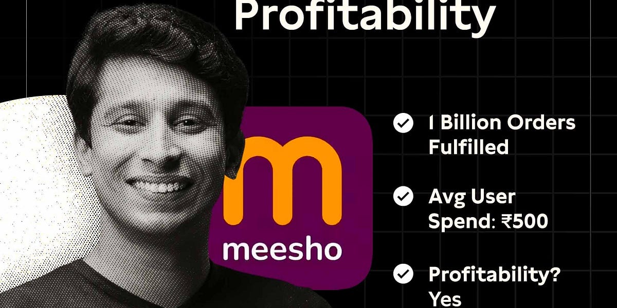 Meesho's Road To Profitability 💰 - by Abhishek