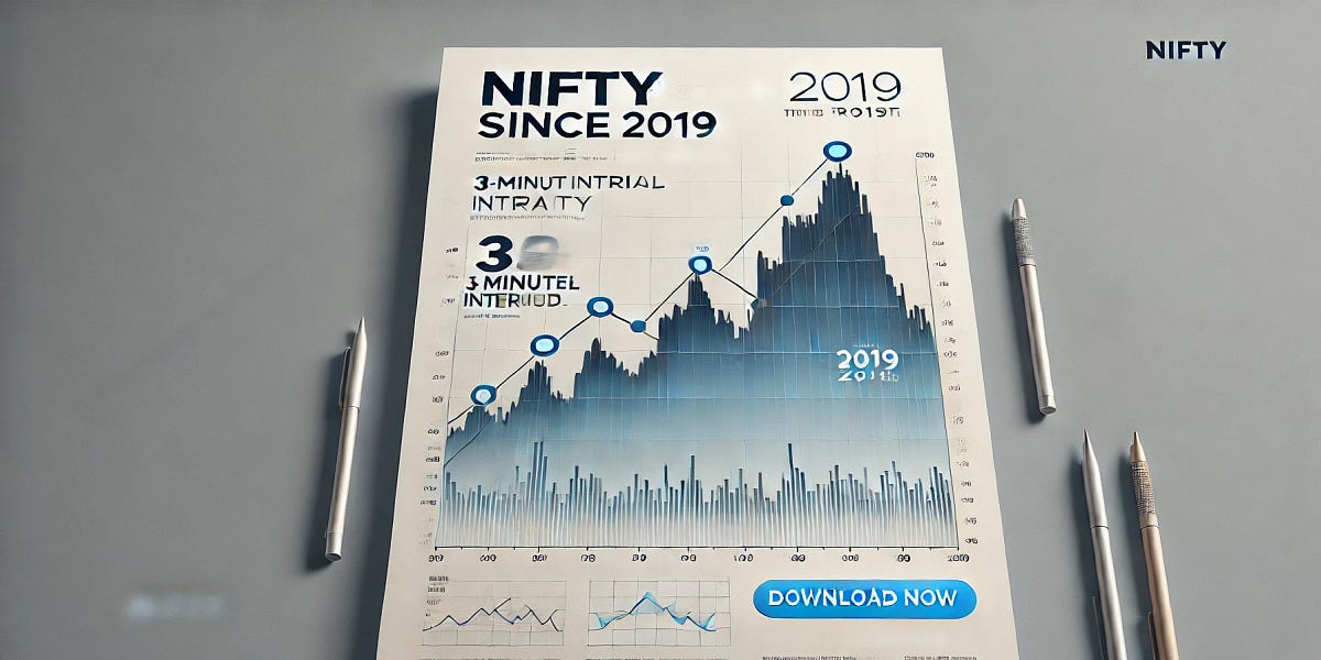 Historical Data of NIFTY - by Raahi Bhushan