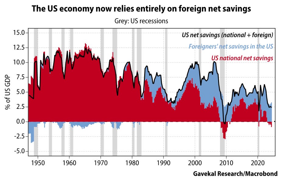 MacroPass™: David Hay's Top Investment Rankings