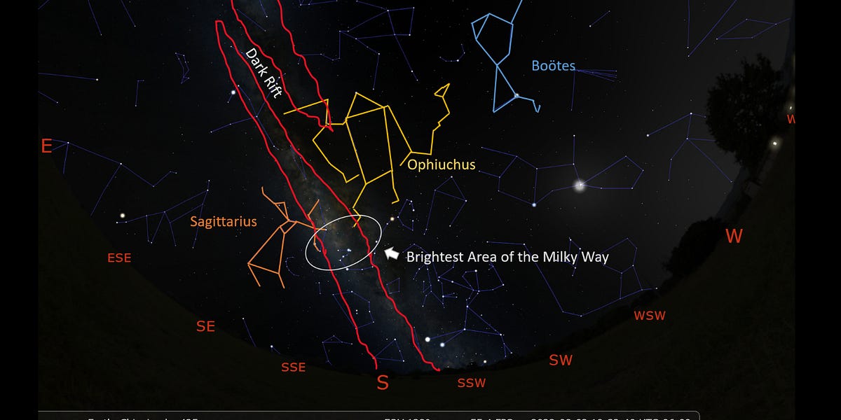 The Creation Story of three of the Nations of the Haudenosaunee - Part 3
