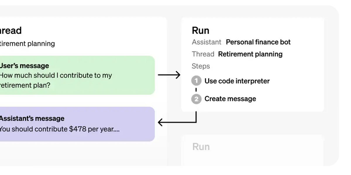 How to Create & Monetize Assistants API by OpenAI