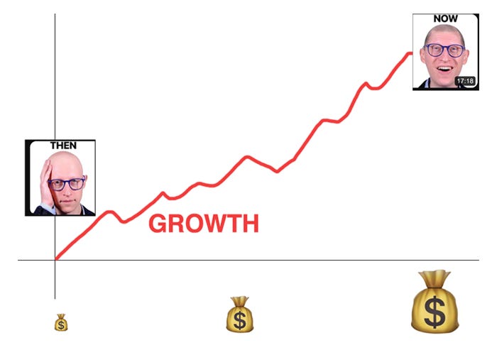 Unlocking Success: Your Ultimate Guide to Substack Growth by Top ...