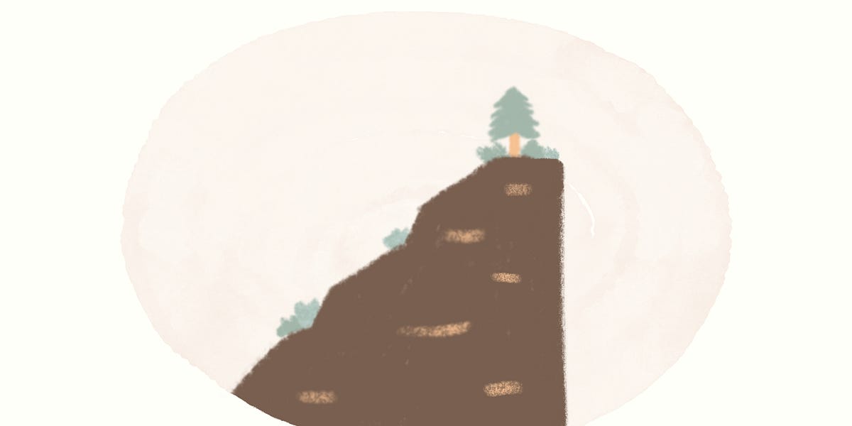 How I dealt with plateauing on Substack - musings by mika