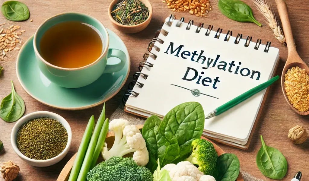 How to Follow the Methylation-Supportive Diet: A One-Day Plan