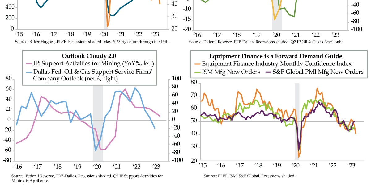 The Daily Feather — From Diggerland to Dig World