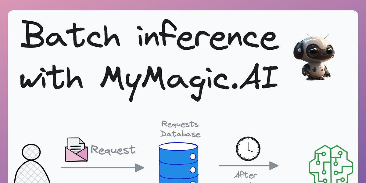 Batch Inference with MyMagic.AI API - by Avi Chawla