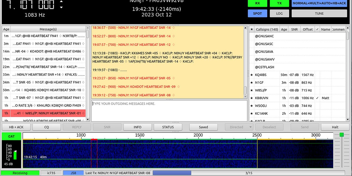 Ghostnet Applications - by Rick Donaldson