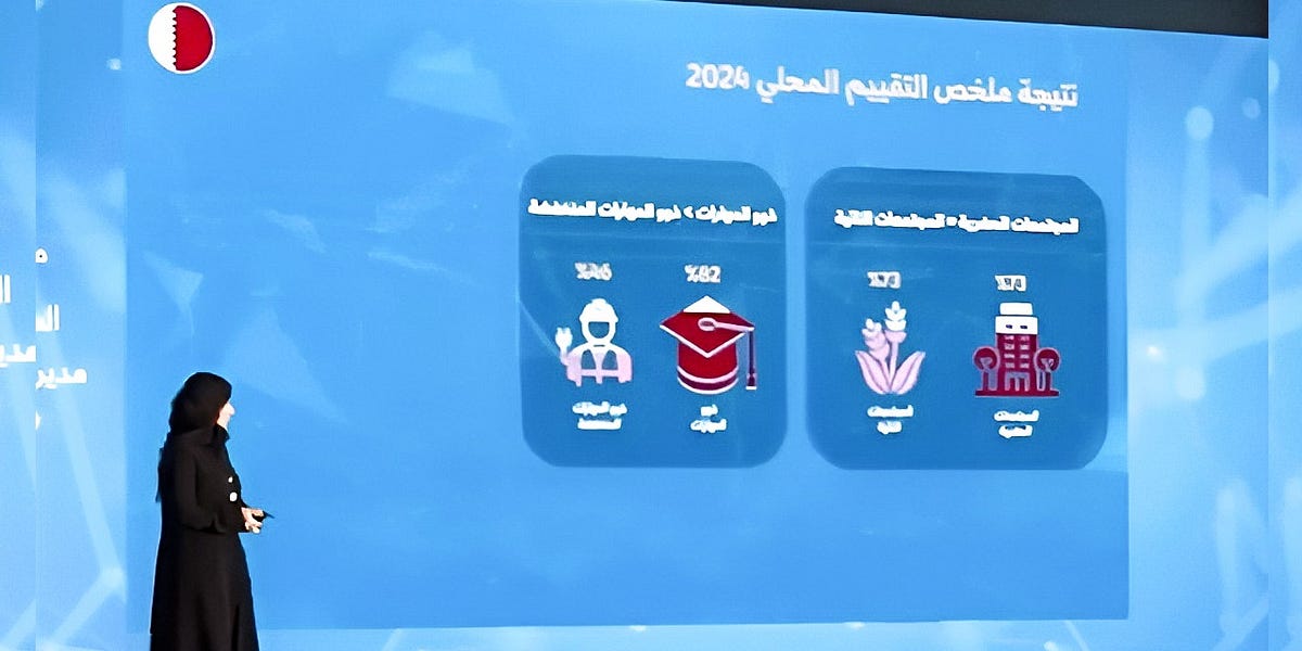 Qatar launches 2024 Digital Inclusion Index Report