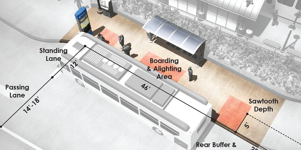 So what’s a 'mobility hub,' anyway? - by Ely Portillo