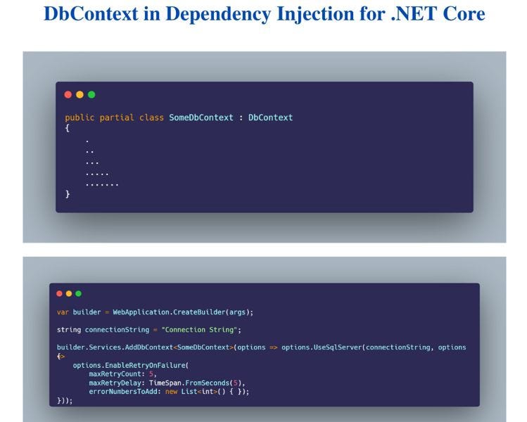 How To Add Dbcontext Dependency Injection In Core