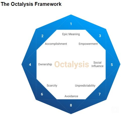 Leveraging the Octalysis Framework for Enhanced Engagement at SecureAI
