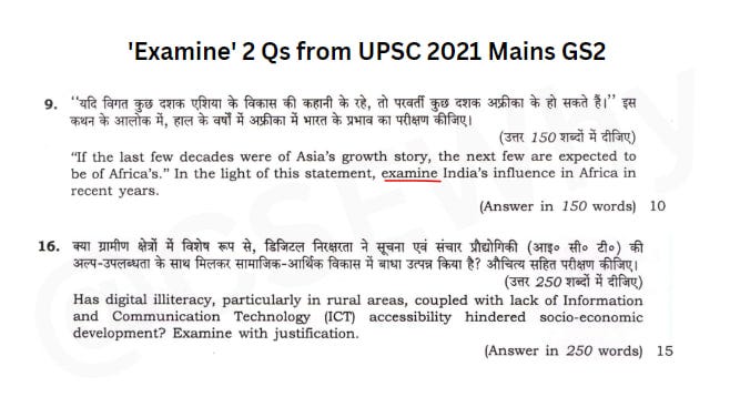 #125: Mains Answer Writing | Directive Words