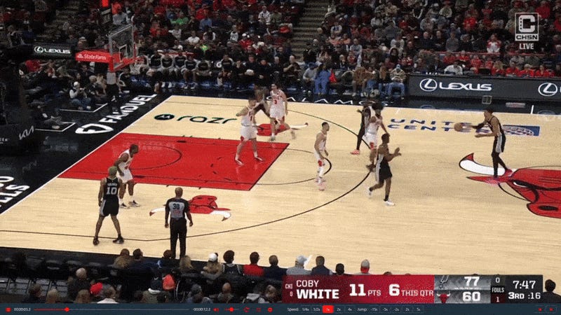 The NBA's Game of Zones - by Mike Shearer