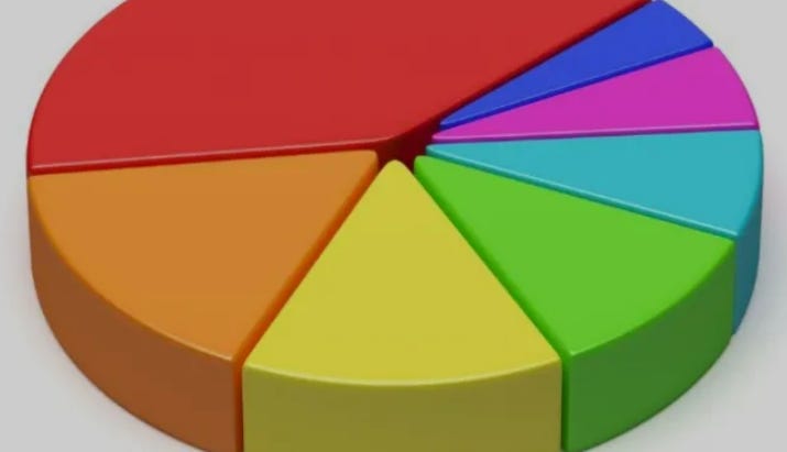 Portfolio update #2 - Jam_invest