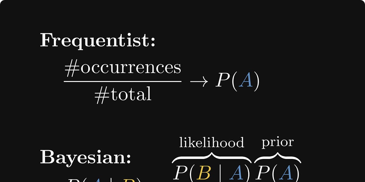 Is probability frequentist or Bayesian? - by Tivadar Danka