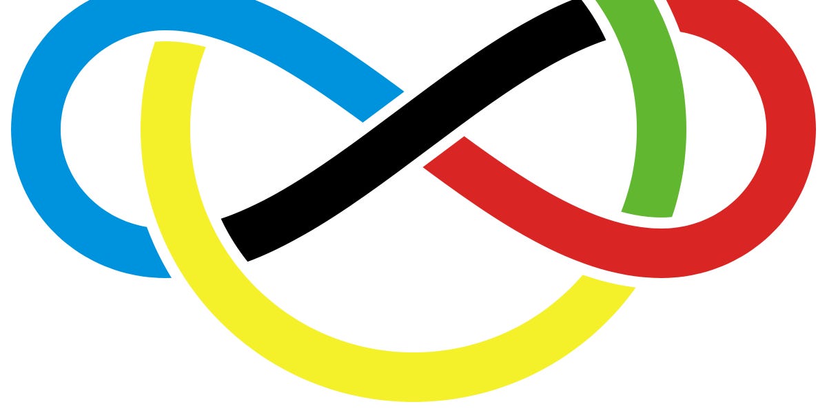 Best advice to make it to the International Math Olympiads