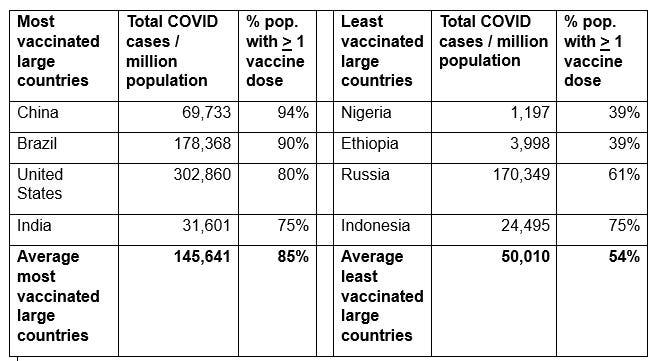 NEGATIVE EFFICACY RE-CONFIRMED - by Dr. Colleen Huber