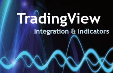 Cyclic Smoothed RSI Indicator | TradingView