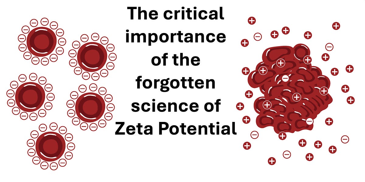 Why Do All Vaccines Cause Harm? - by A Midwestern Doctor