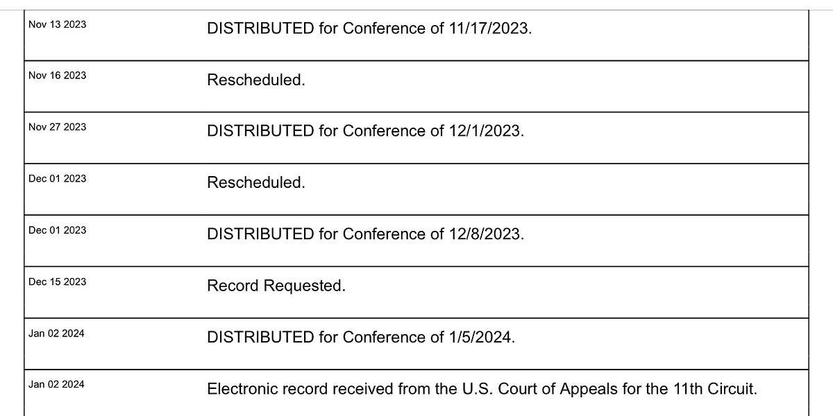 104: Relisting, Rescheduling, and Two Long-Pending Capital Cases