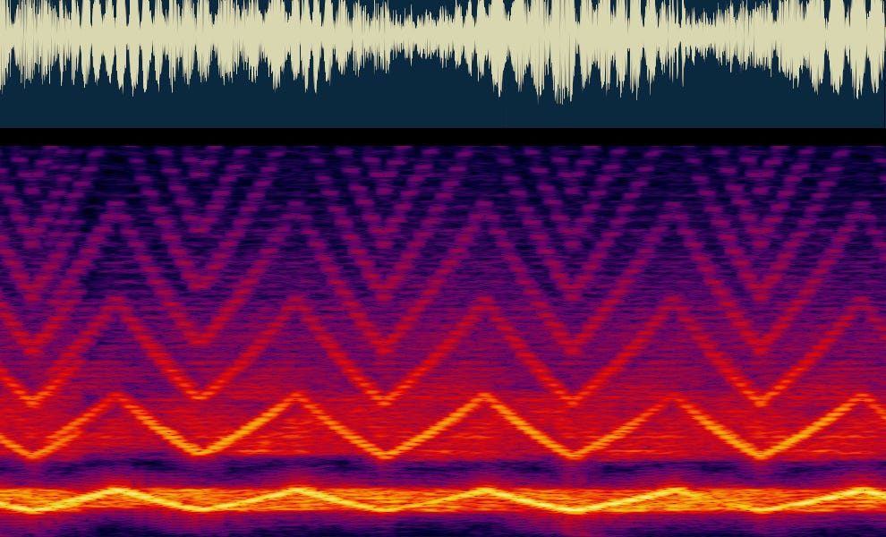 A real explanation of discrete Fourier transform