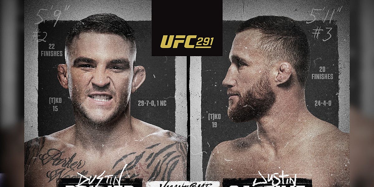 UFC 291: Main Event | Full Card Breakdown