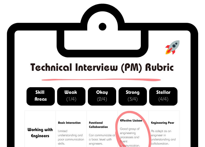 Crack the Technical Interview for PM - by Aakash Gupta