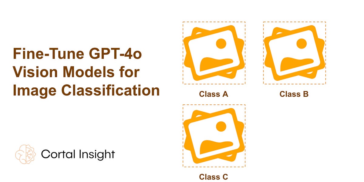 Fine-Tune GPT-4o Vision Models for Image Classification