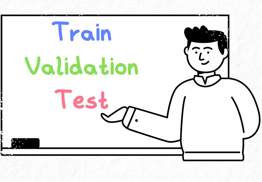 How to Actually Use Train, Validation and Test Sets