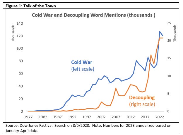 The Economic Consequences of a new Cold War
