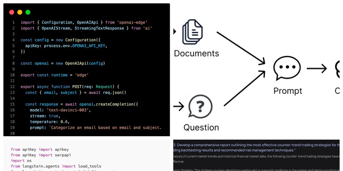 How To Improve Your Trading Strategies With AI, Build An AI Financial ...