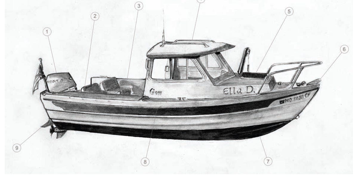 C-Dory 16 Angler - Small Craft Advisor