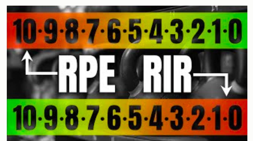 Tìm hiểu, Tổng quan về RPE và RIR - THE THINKING TRAINER