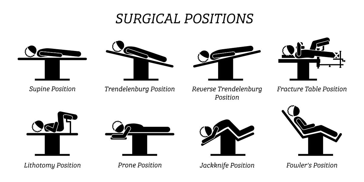 Positioning is Everything