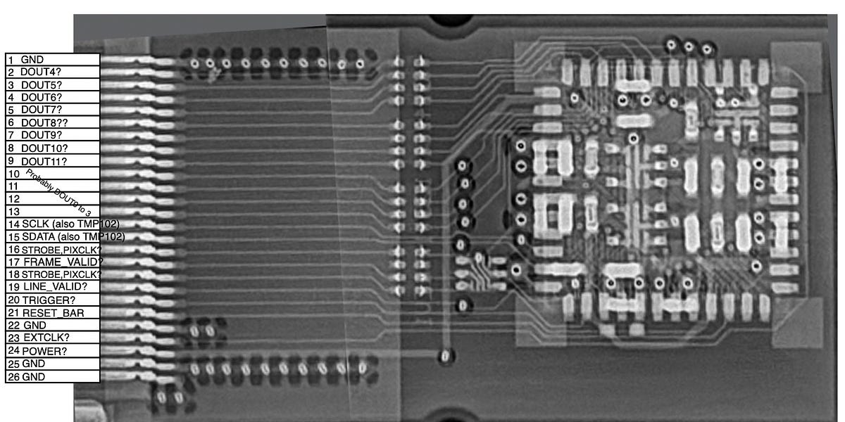NextSeq 550 Image Sensor Pinout - by Nava Whiteford