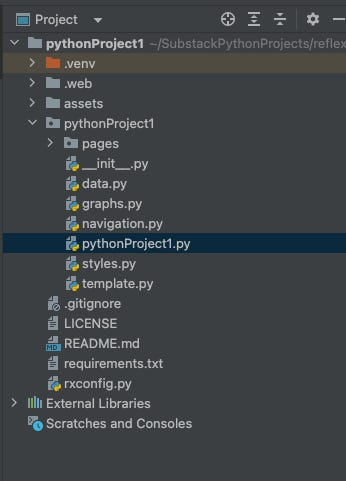 (Solution) Rich Data Dashboard using the Reflex Fullstack Web Framework
