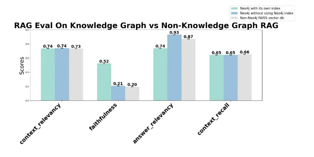 TLDR Newsletter - A Byte Sized Daily Tech Newsletter