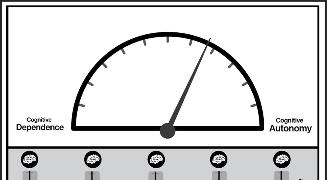 Cognitive Dependence on AI Warfighting Tools - by Brad Boyd